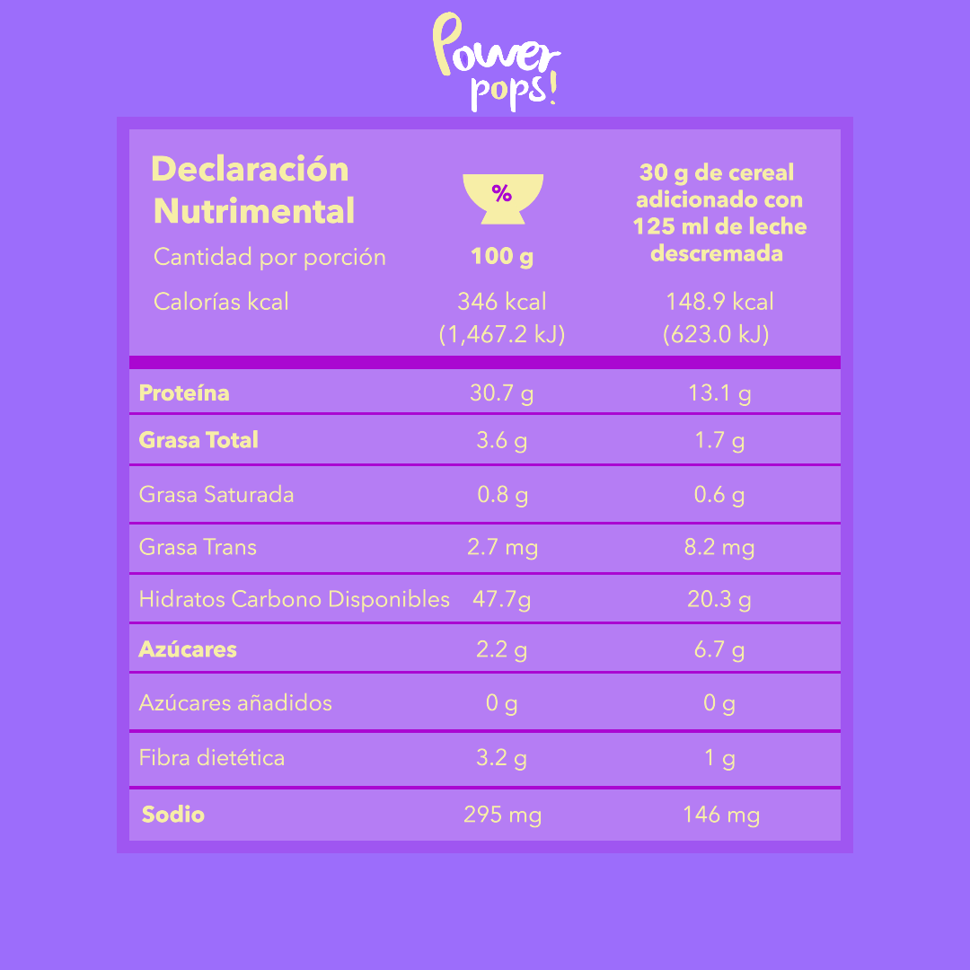 Cereal alto en proteína Power pops! sin azúcar o grasa sabor chocolate ...