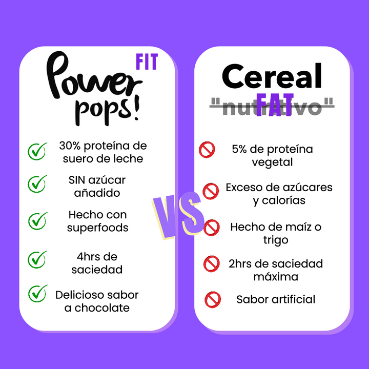 Power Pops! Cereal Alto en Proteína – Power pops! cereal alto en proteina